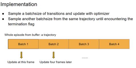 GitHub S Deep Reinforcement Learning