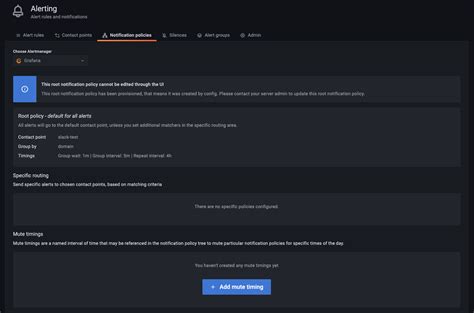 Notification Policies Alerting Provisioning Not Working As Described In Documentation · Issue