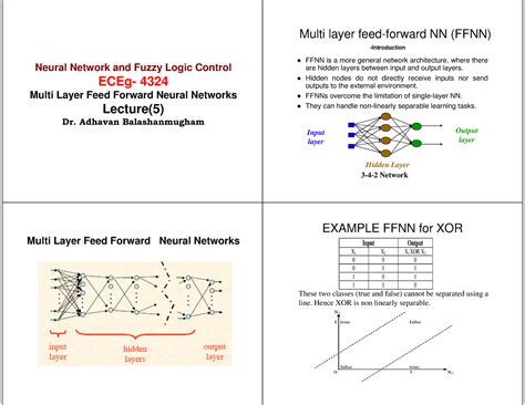 Neural Network And Fuzzy Logic Lecture 5 Print Neural Network And