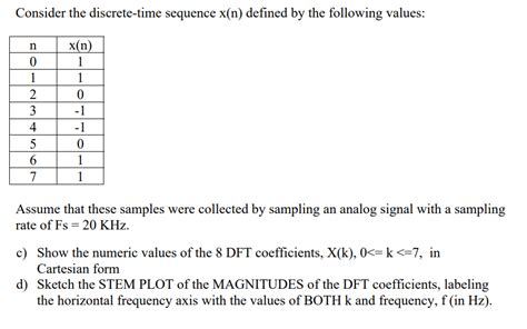Solved Consider The Discrete Time Sequence Xn Defined By The
