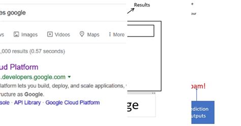 List Flask Curated By Hadinazari Medium