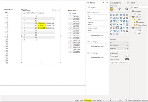 Solved Re Help With Directquery And Related Lookupvalu Microsoft Fabric Community