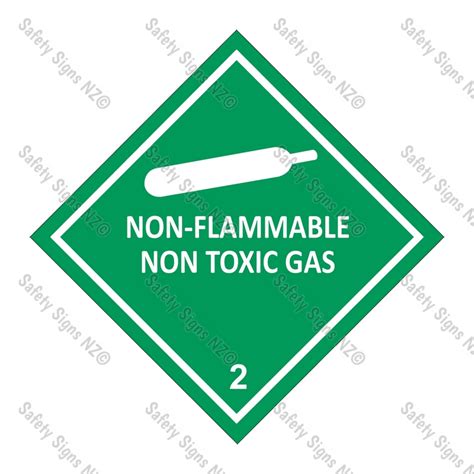Cyodg22 Non Flammable Gas Dangerous Goods Sign Signs