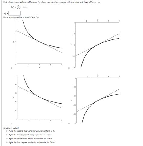 Solved Find A First Degree Polynomial Function P1 Whose