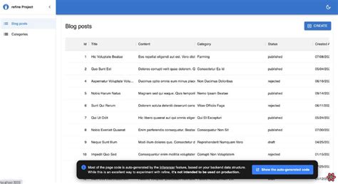 Tutorial Building A Realtime React Admin Panel With Ably And Refine