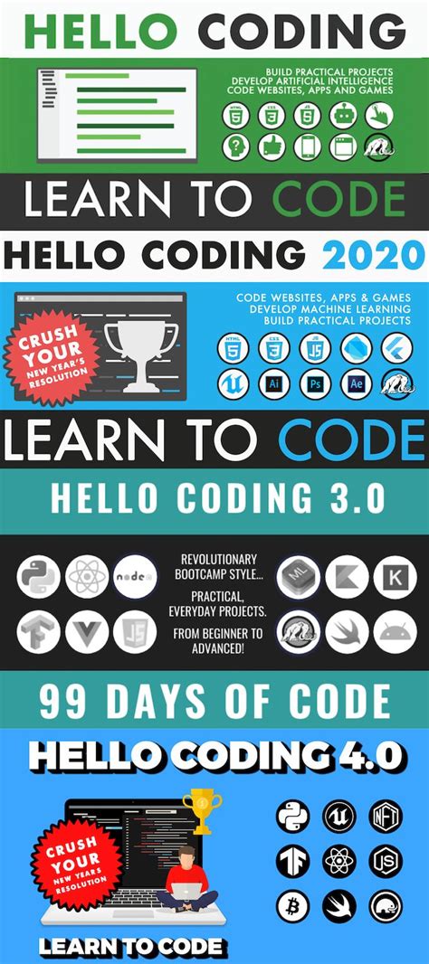 Hello Coding 50 The Complete Coding Online Course Bundle Learn Web Development Coding