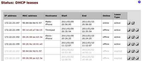 Viewing DHCP Leases PfSense Cookbook Book