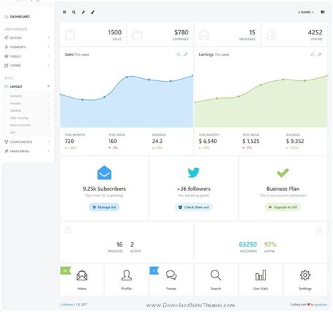 Codebase Is Clean And Modern Design Bootstrap Template For Any Admin