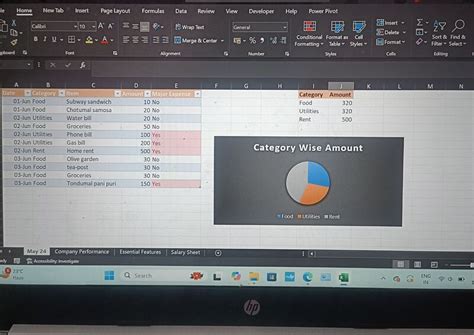 Gagandeep Singh On Linkedin Excellearning Codebasics Dhavalpatel