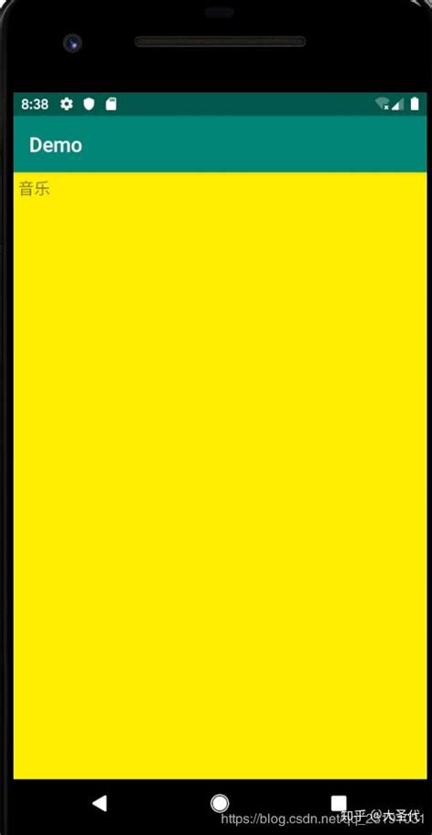 Android 自定义 View 深入总结 onMeasure onLayout 知乎