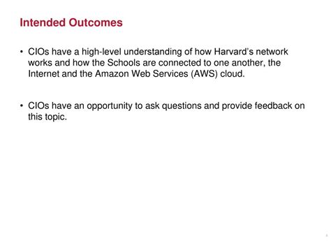 The Harvard Network An Overview Of Connectivity And Security Ppt Download