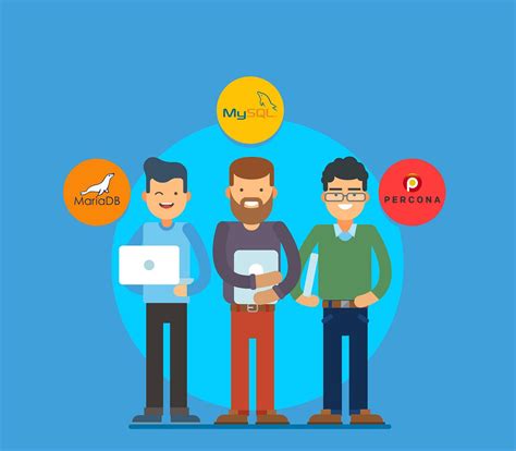 Releem Blog How Do Software Engineers Keep High Performance Mysql