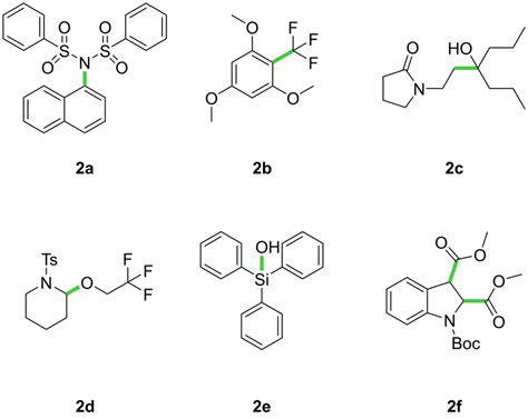 Selected Late Stage Functionalization Download Scientific Diagram