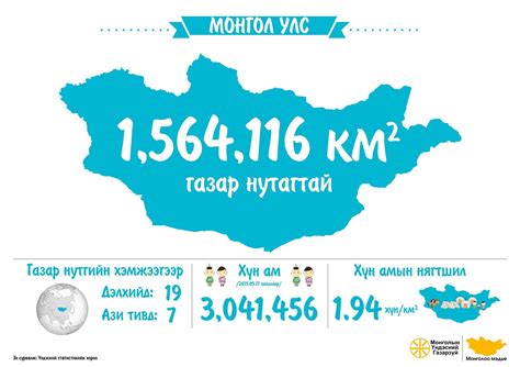 Монголоо Байгаль орчин уур амьсгалын өөрчлөлтийн яам Facebook