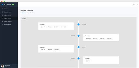 Github Helloworldfamubcexplorer Ubc Explorer Is A Modern Course