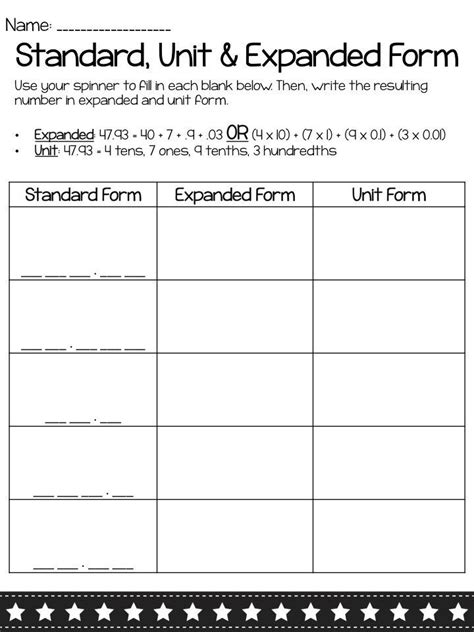 Standard Form And Unit Form