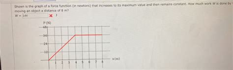 solved shown is the graph of a force function in newtons