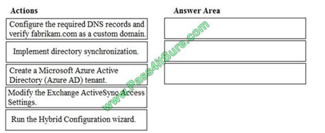 Free Get The Latest Questions Of The Microsoft 365 Ms 100 Exam 100 Guaranteed Pass Real It