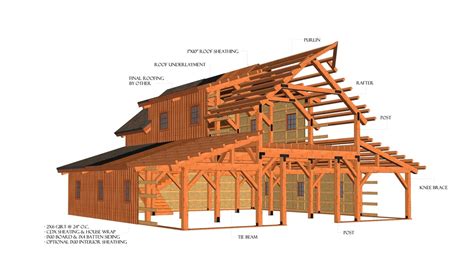 Simple Timber Frame Barn Designs The Latest Timber Frame Barn Design