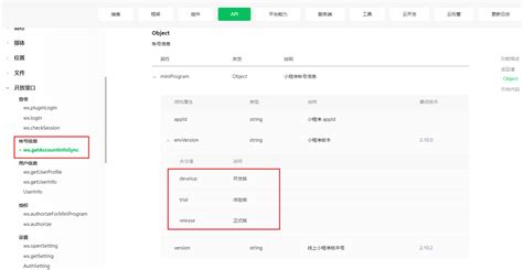 3个方案，绕过微信小程序官方审核 小程序伪装过审方法 csdn博客