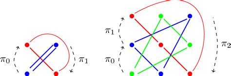 modified relation graphs for p1 p2 1 1 documentclass[12pt]{minimal
