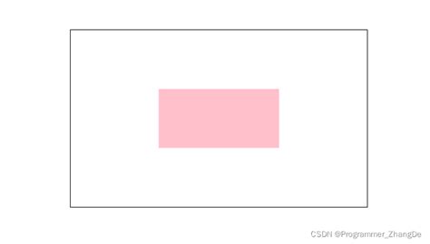 css学习39：位移 css 位移 csdn博客