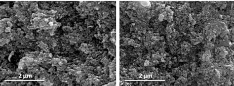 Figure 1 From Improvement Of Cnfssic Nanocomposite Properties Obtained