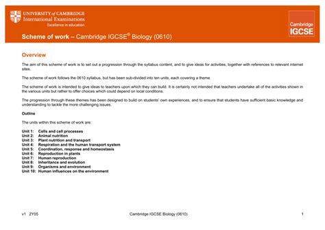 Igcse Syllabus