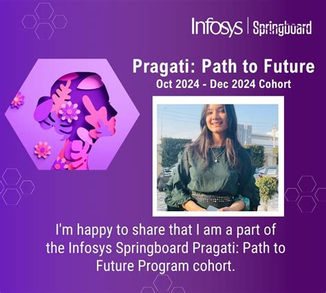 Dixita On Linkedin Infosysspringboard Pragatipathtofuture