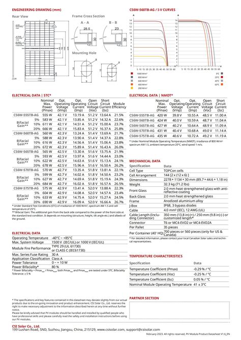 Buy Wholesale China Canadian Solar Panels 555w 560w 565w 570w 575w