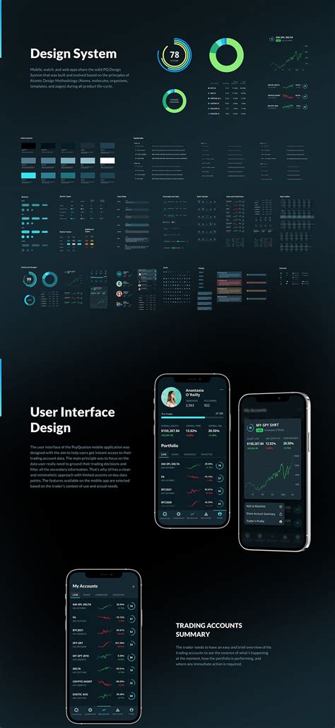 Design Of Analytics Platform For Traders Behance