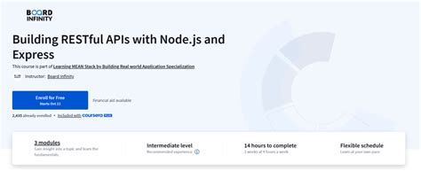 Share Building Restful Apis With Nodejs And Express