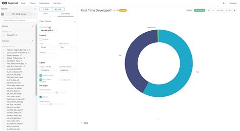 Chart Label Type Selection Not Working On Pie Chart · Issue 12989 · Apachesuperset · Github
