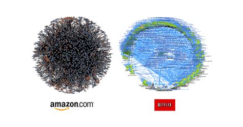 Microservices Vs APIs Whats The Difference BMC Software Blogs