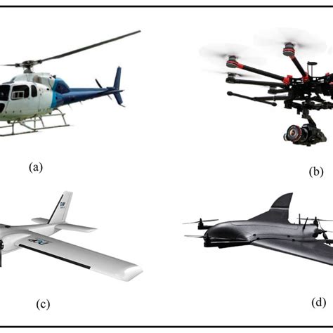 Typical Prototypes Of Fixed Wing And Rotary Wing Uavs A Single Rotor