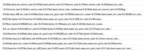 How To Interpret Pca Results In Weka And How To Extract Features From It Researchgate