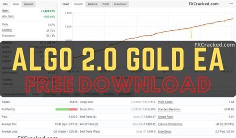 Algo 20 Gold Forex Robot Free Download Fxcracked