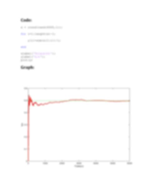 Solution Simulating Stochastic Processes With Monte Carlo Methods In