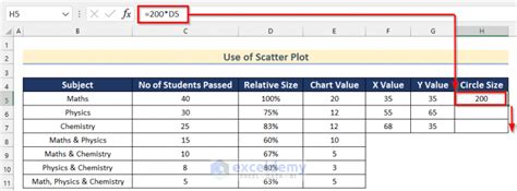 Creating Accurate Venn Diagrams In Excel Part 2 How To Make