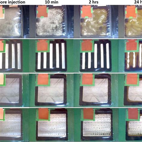 Stage Formation In Graphite A Cell Charge Potential Vs Li Li As A