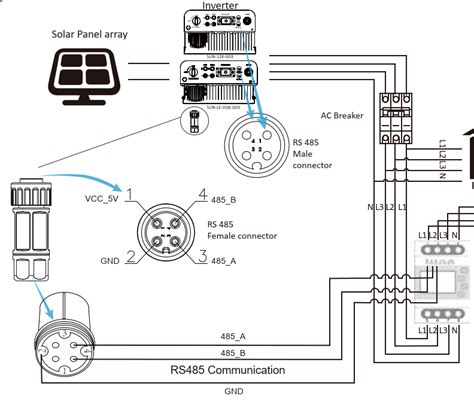 Sunspec Protocol Implementation On Arduino Mkr 1010 Page 2 General