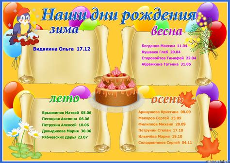 Дни рождения класса шаблон Zefirka Club фото и картинки