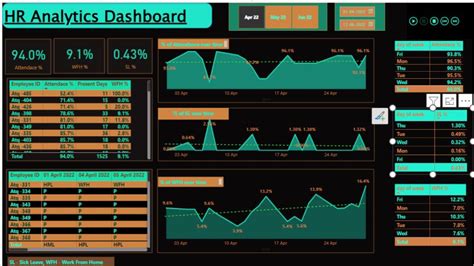 Designed This Priya Narayan