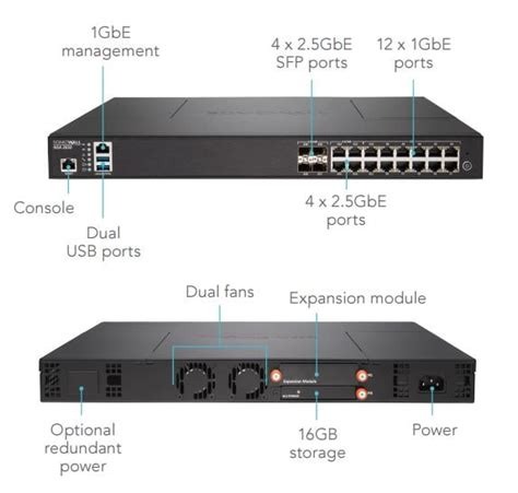 Sonicwall Nsa 2650 Factory Reset Heavenlyelegant