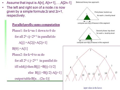 Parallel Prefix Sum Computation Lecture 7 2 Prefix Sum Ppt Download