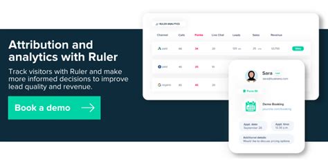 Track Lead Source And Attribute Marketing Revenue In Pipedrive Ruler Analytics