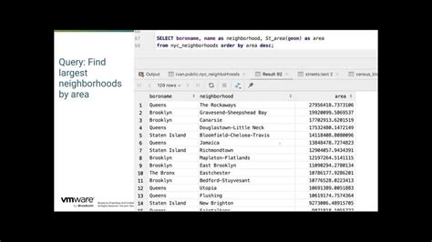Geospatial Intelligence With Postgresql And Greenplum Youtube