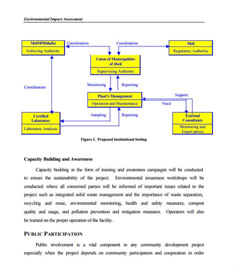 Environmental Impact Assessment Uk Example At Bessie Humble Blog