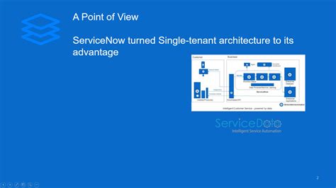 Servicenow Turned Single Tenant Architecture To Its Advantage A Point Of View