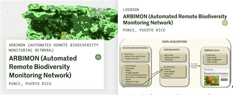 The Map Popup Displays Coordinate Location Data Rather Than The Geographic Location Text Field